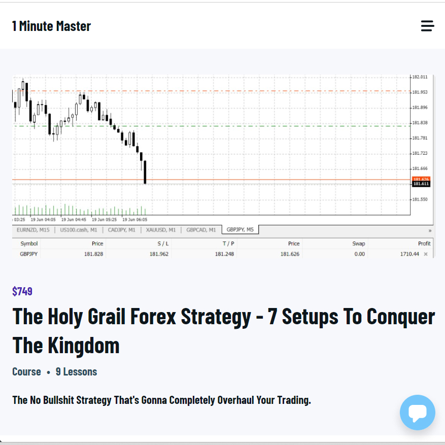 1 Minute Master - The Holy Grail Forex Strategy - 7 Setups To Conquer ...