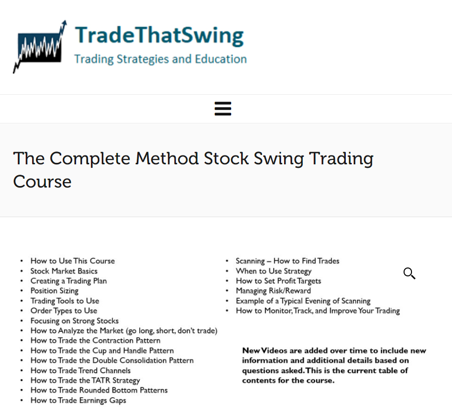 Trade That Swing - The Complete Method Stock Swing Trading Course ...